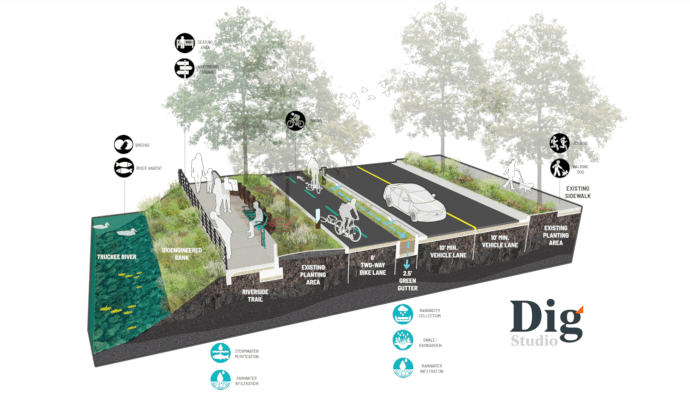 Black Rock Design Institute: Dig Studio - Nevada Museum of Art